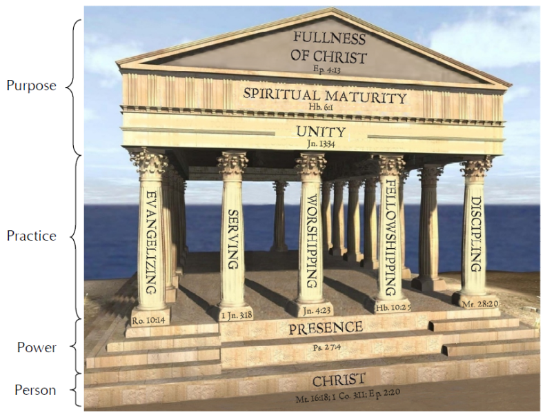 Ten Powerful Hymns That Will Stir Your Spirit - Geeks Under Grace