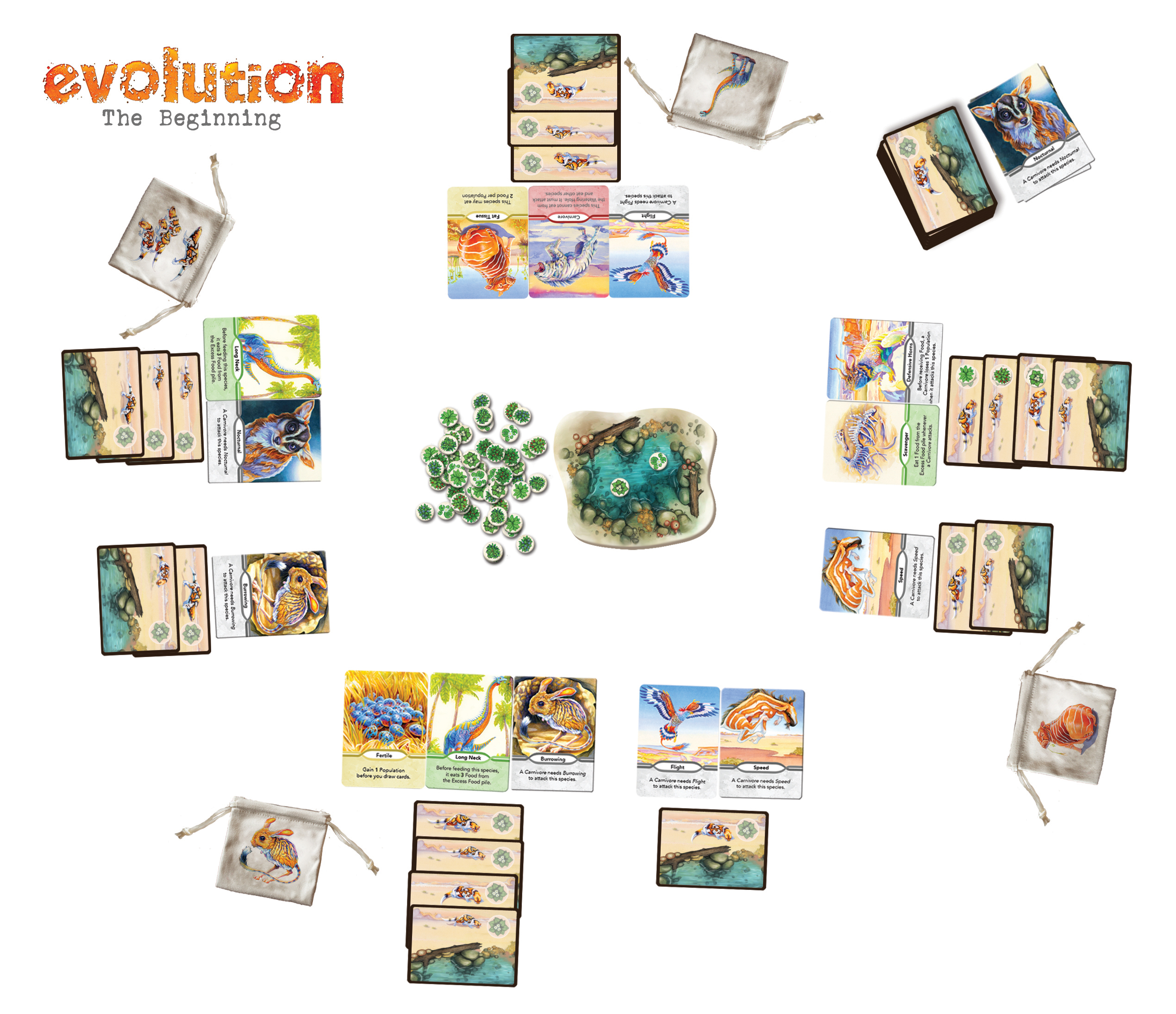 Review: Evolution - the Beginning - Geeks Under Grace