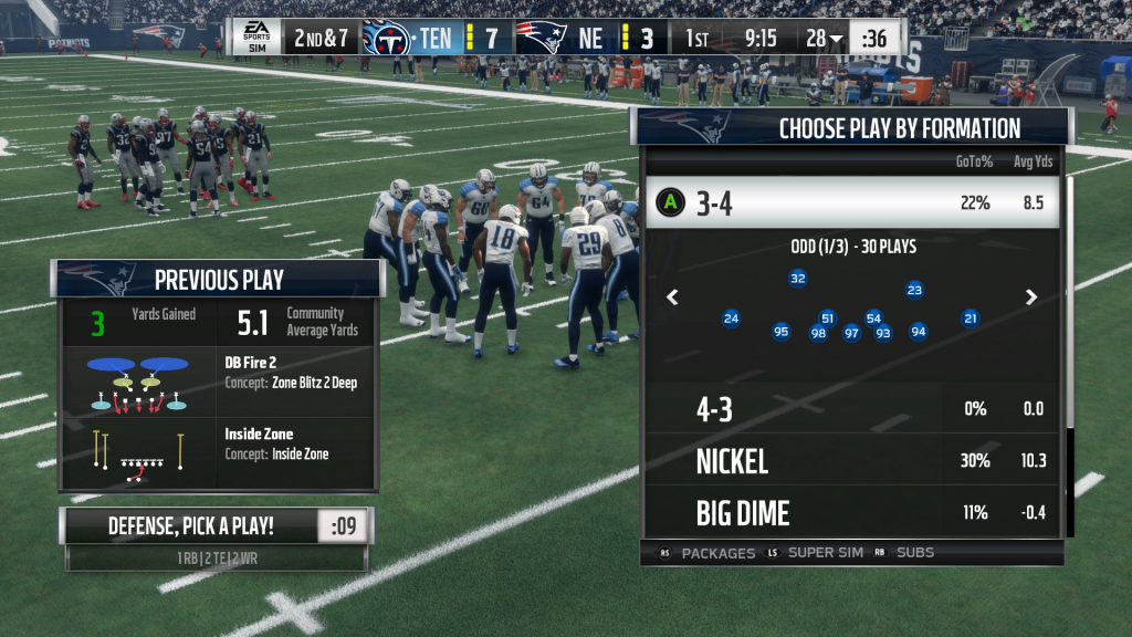 Review: Madden NFL 18 (Xbox One) - Geeks Under Grace