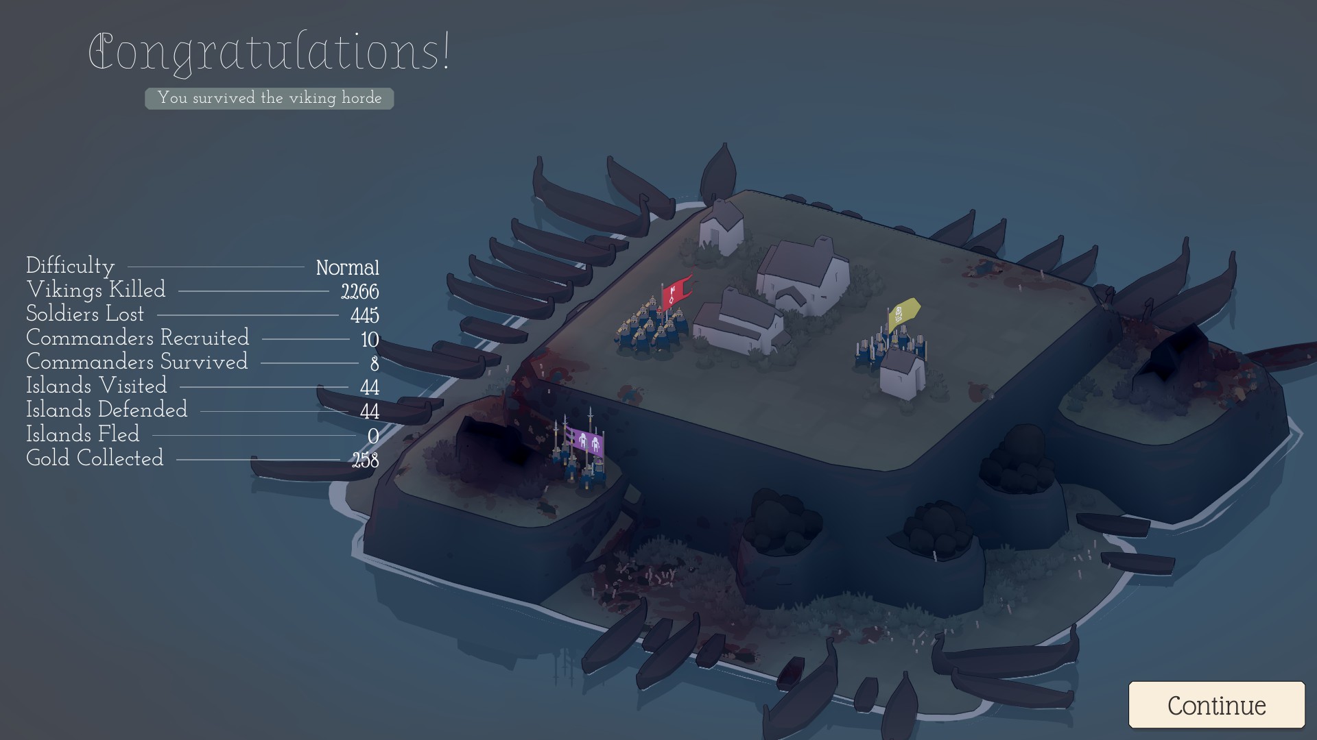 Review: Bad North (PC) - Geeks Under Grace