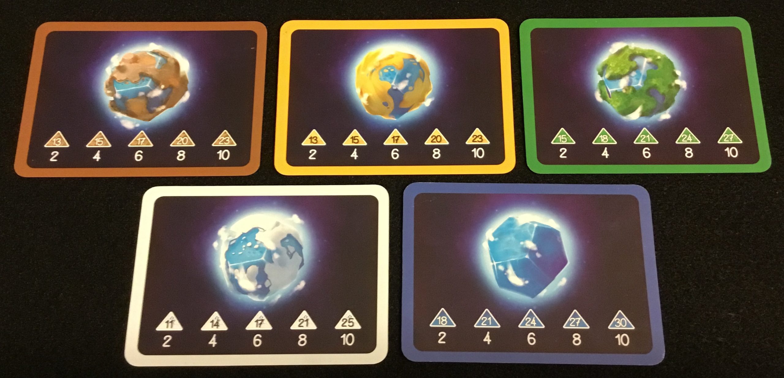 Review: Planet - Geeks Under Grace