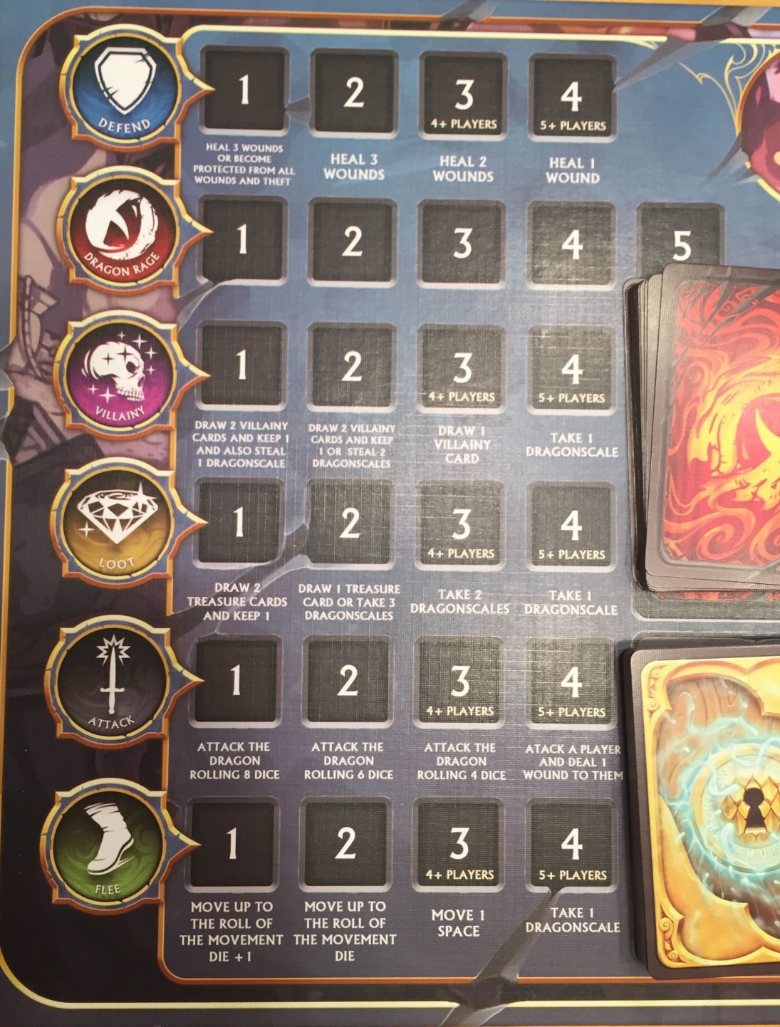 Review: Dragonscales - Geeks Under Grace