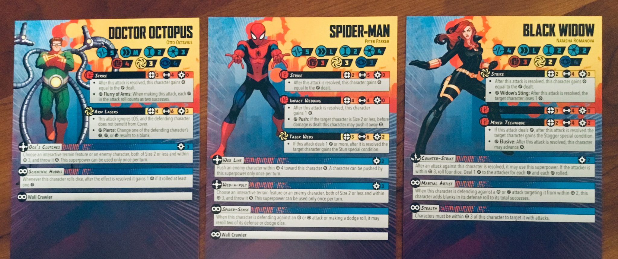 Review: Marvel: Crisis Protocol - Geeks Under Grace