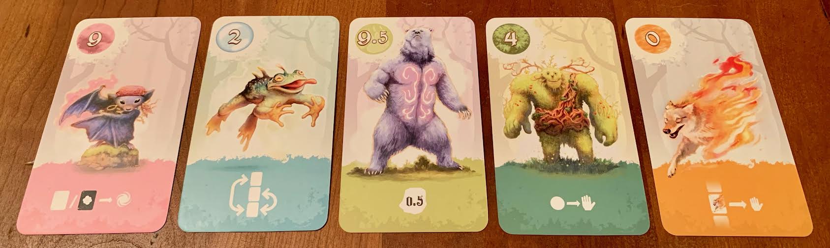 Review – Equinox - Geeks Under Grace