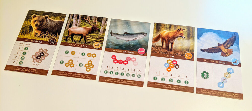 Review – Cascadia - Geeks Under Grace