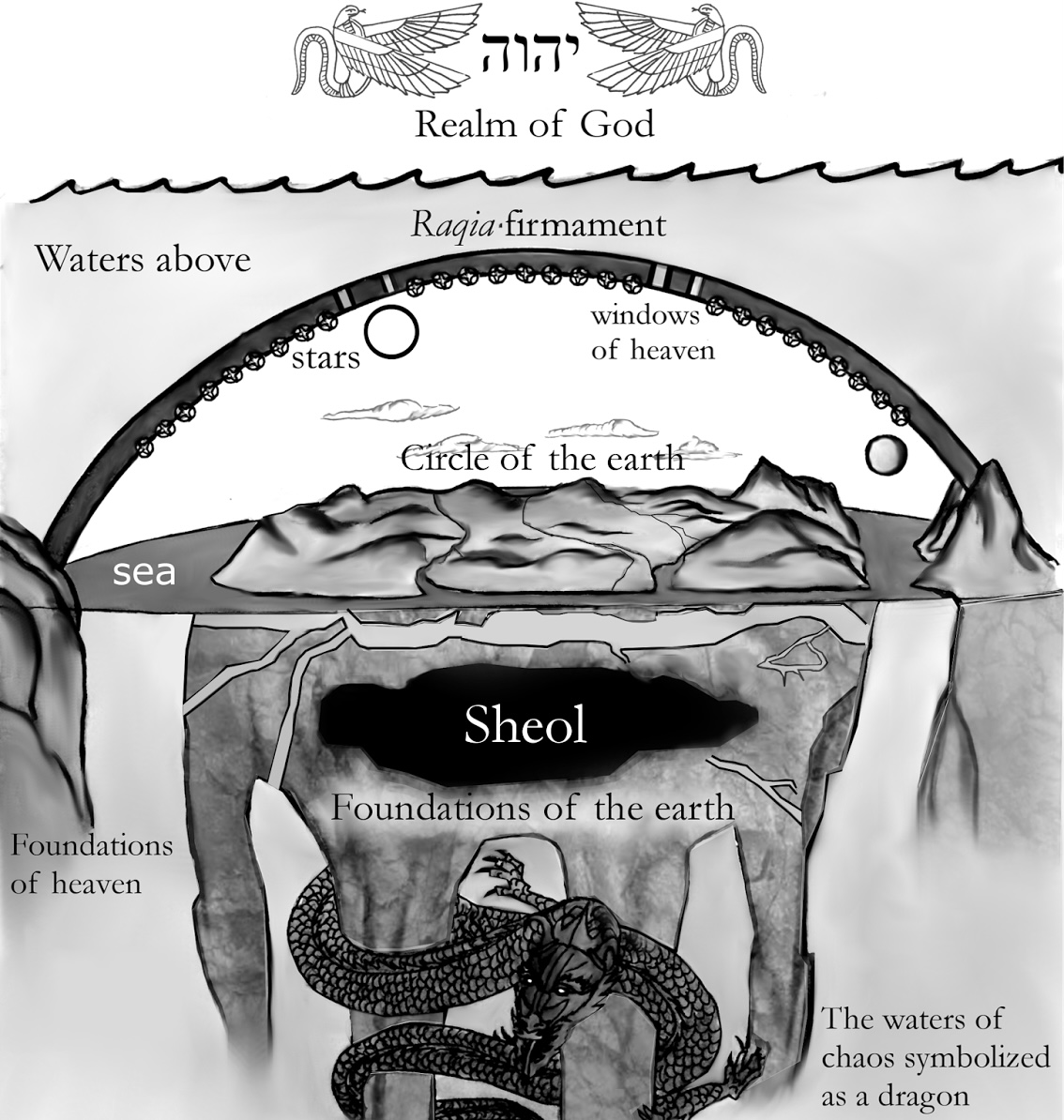 Review - Misinterpreting Genesis - Geeks Under Grace