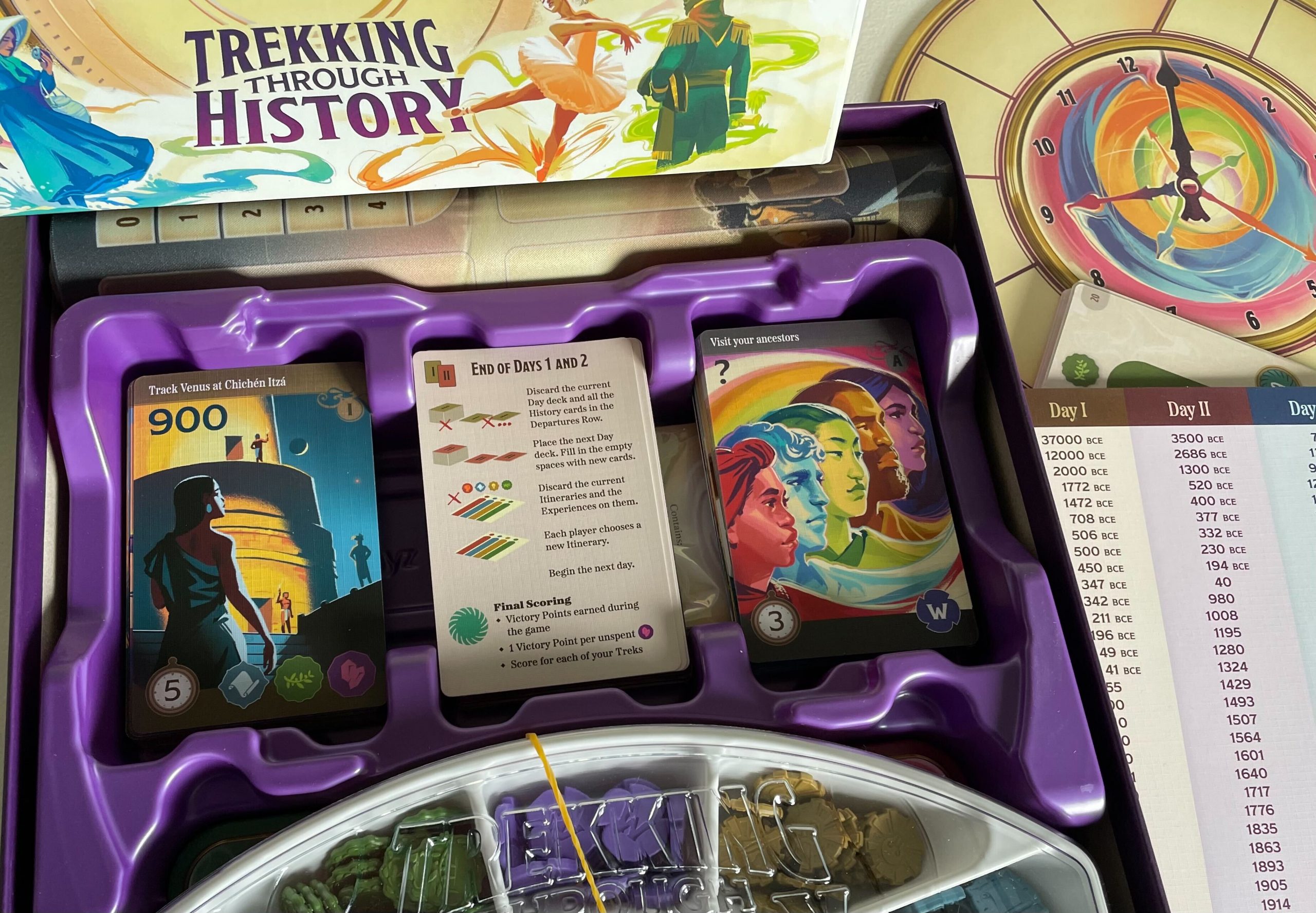 Review – Trekking Through History - Geeks Under Grace
