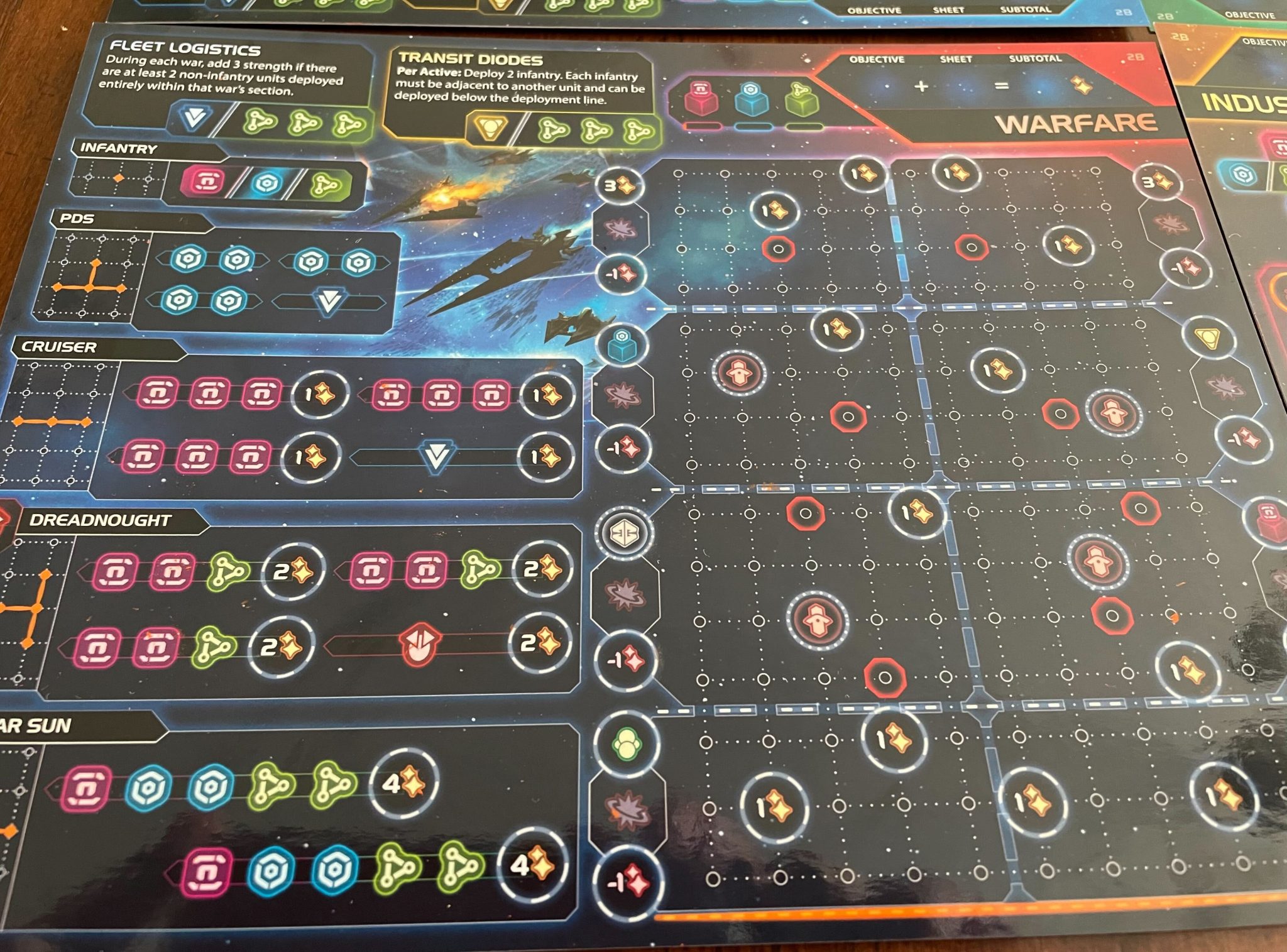 Review – Twilight Inscription - Geeks Under Grace