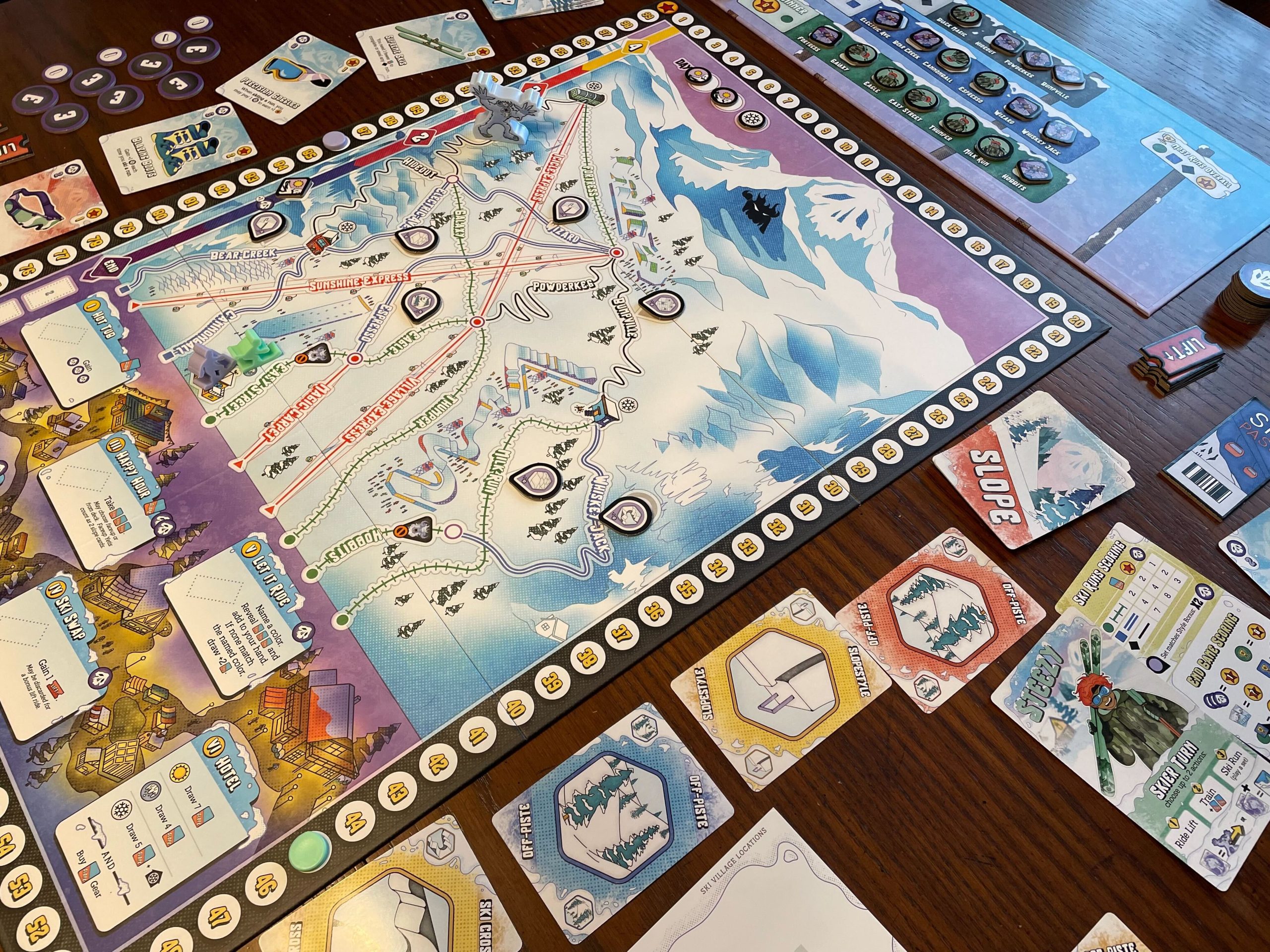 Review – Skull Canyon: Ski Fest - Geeks Under Grace