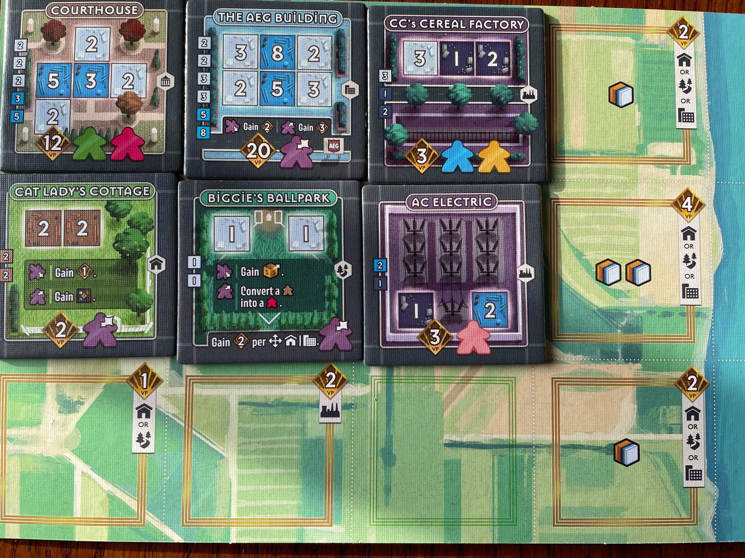 Review – Rolling Heights - Geeks Under Grace