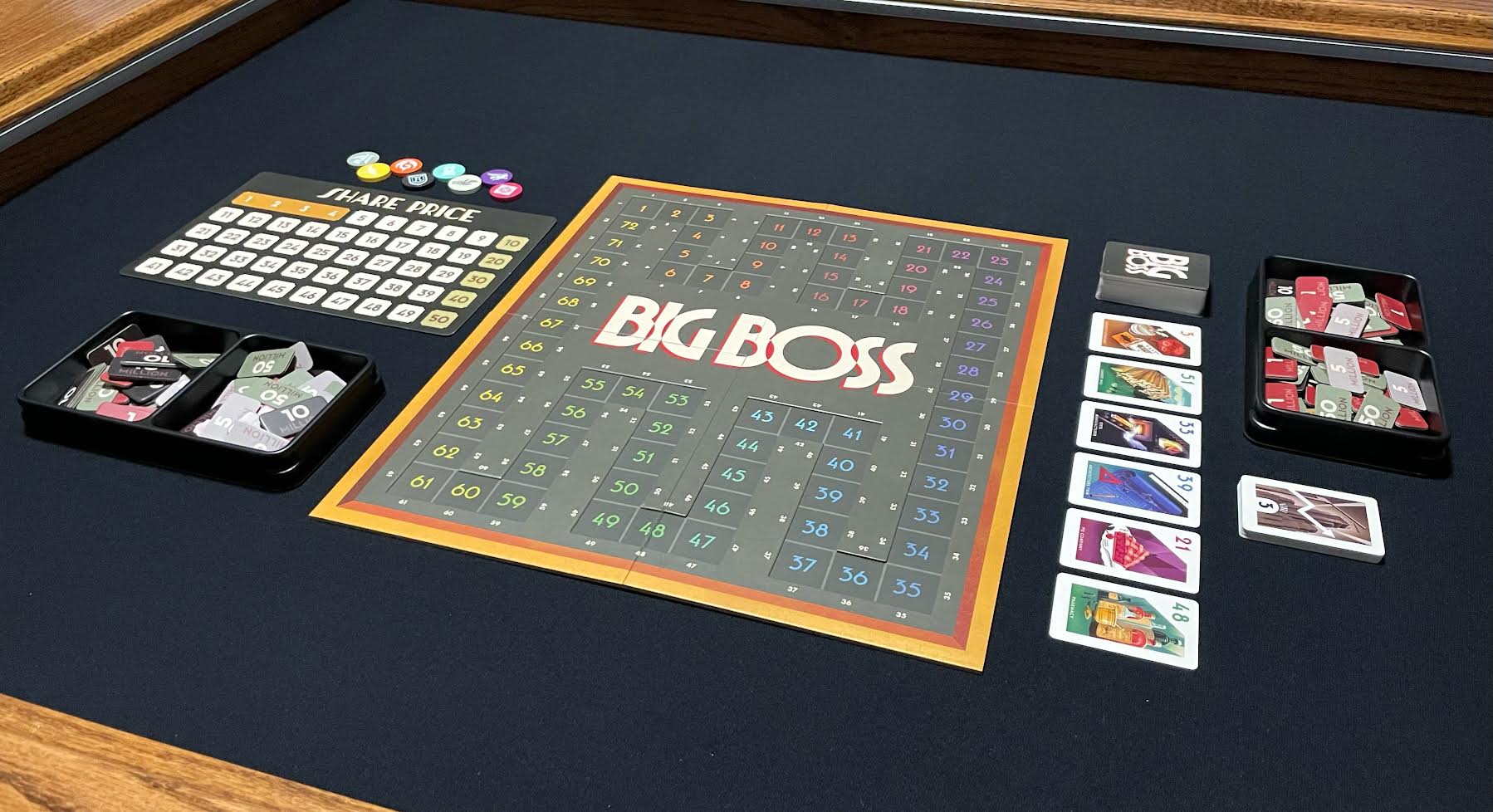 Review – Big Boss - Geeks Under Grace