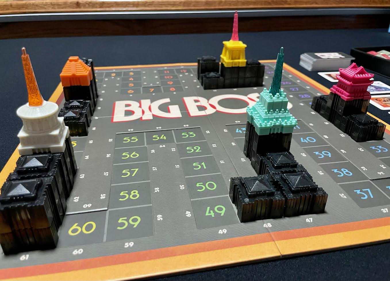 Review – Big Boss - Geeks Under Grace