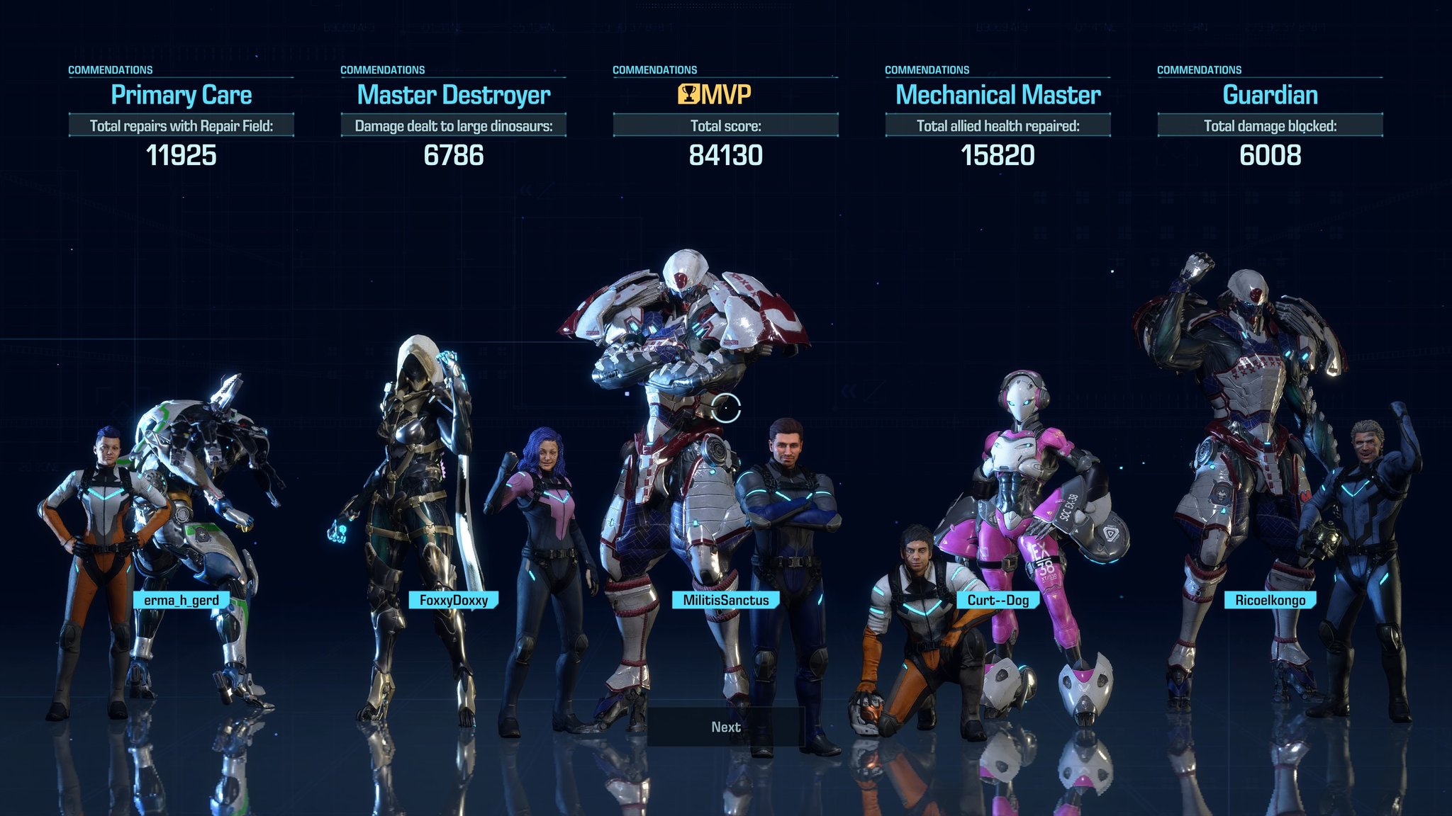 Review – Exoprimal - Geeks Under Grace