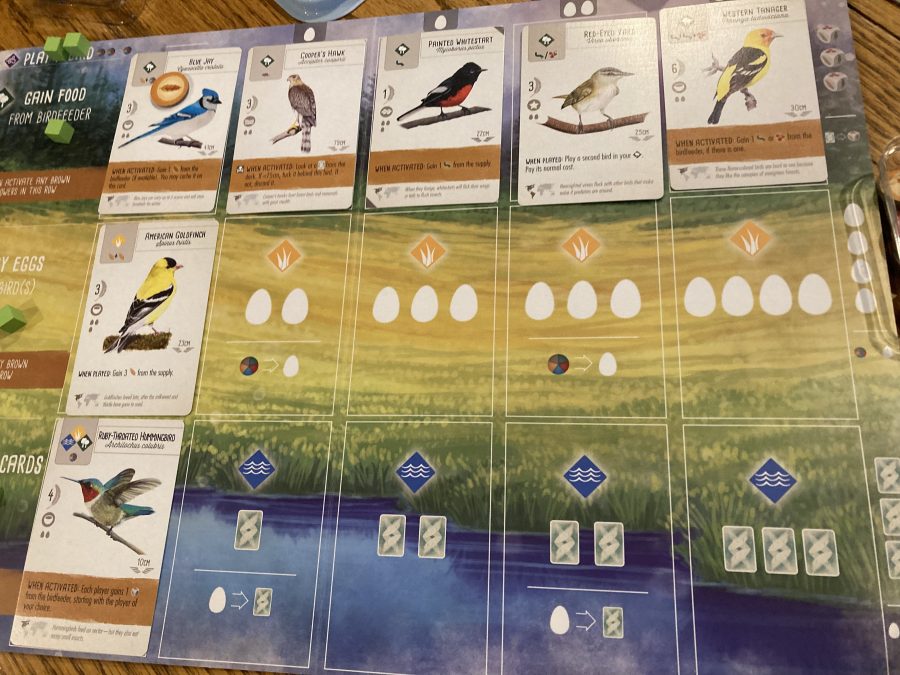 Review – Wingspan - Geeks Under Grace