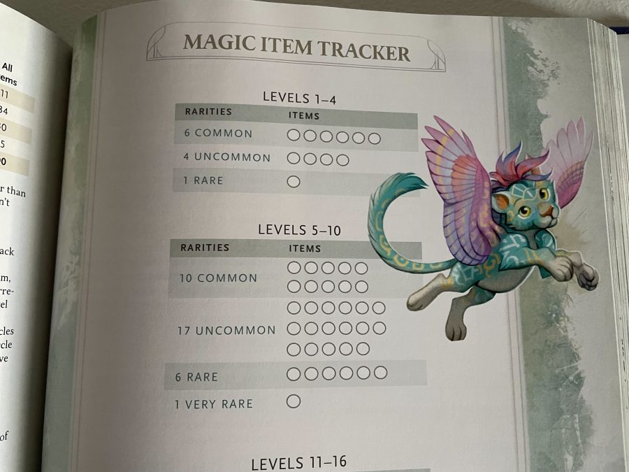 Review – D&D: Dungeon Master's Guide (2024) - Geeks Under Grace