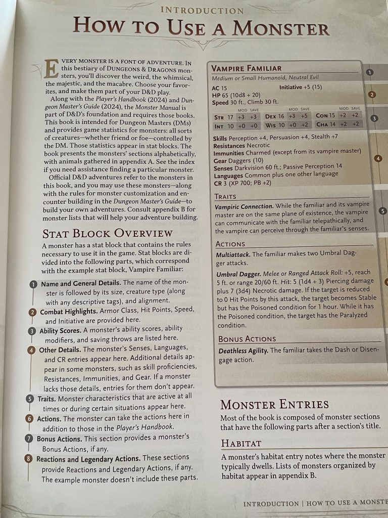 Review – D&D Monster Manual (2025) - Geeks Under Grace