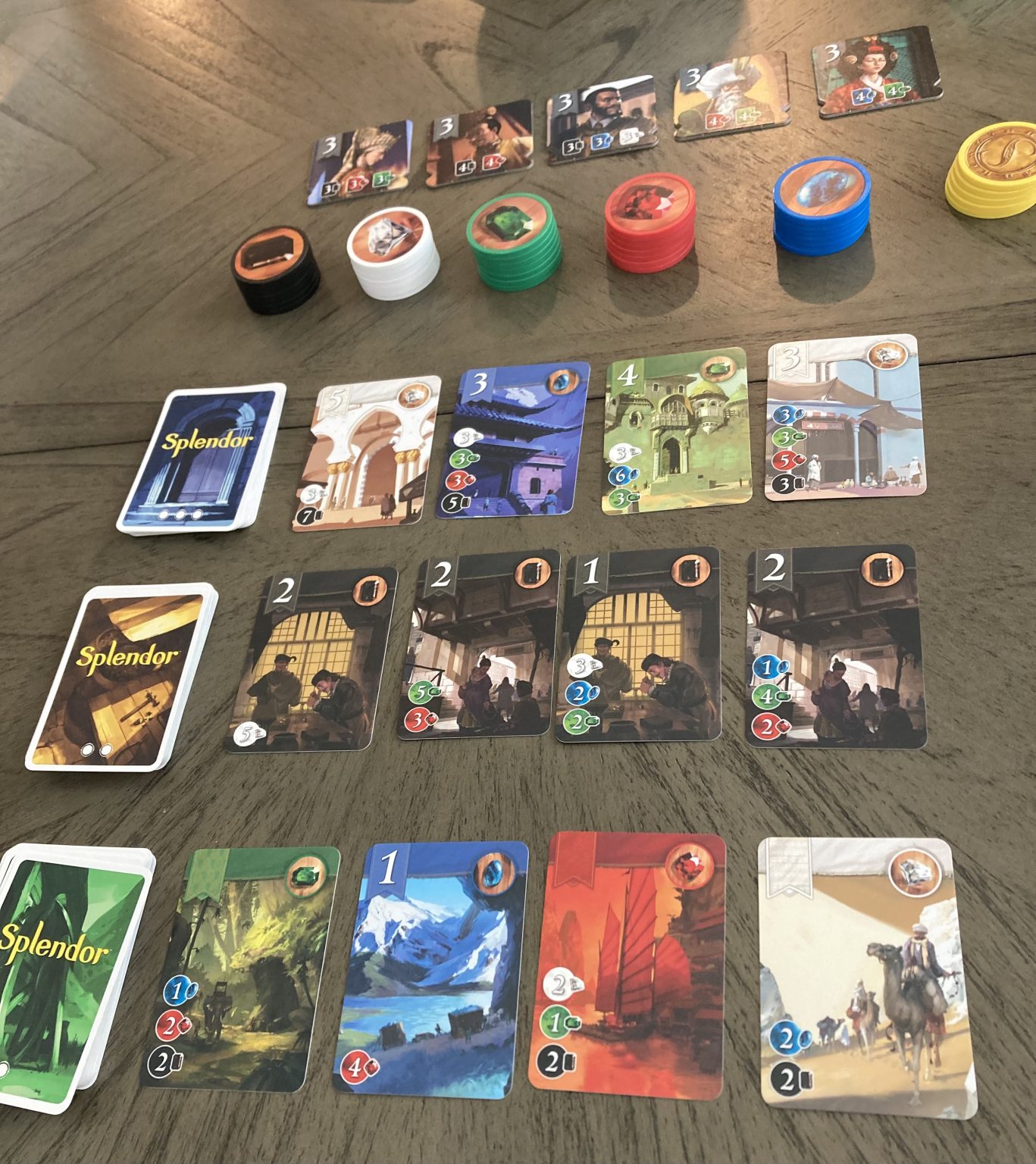 Review – Splendor (2025) - Geeks Under Grace