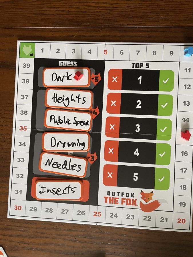 Review – Outfox the Fox - Geeks Under Grace