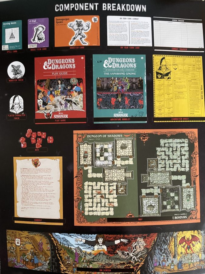 Review — D&D Stranger Things: Welcome to Hellfire Club - Geeks Under Grace